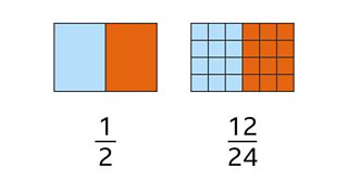 Fractions KS Maths BBC Bitesize