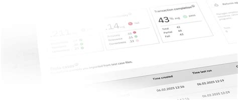 Governance And Observability Ibm