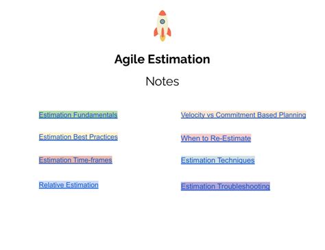 agile estimation notes