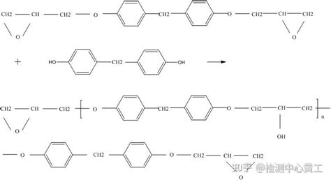 双酚f型固体环氧树脂合成 知乎