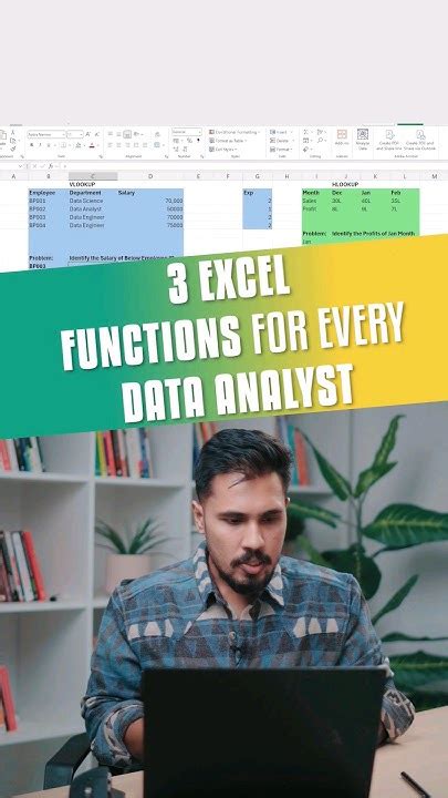 3 Excel Functions For Every Data Analyst Excel Dataanalysis Data
