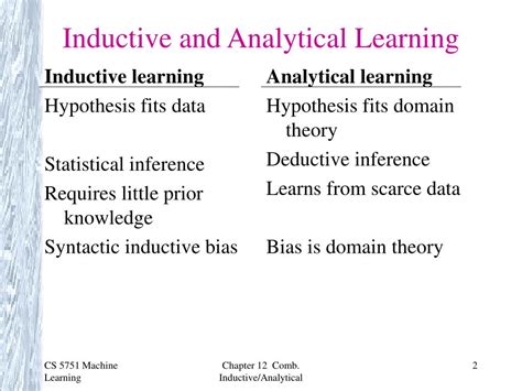 Ppt Combining Inductive And Analytical Learning Powerpoint