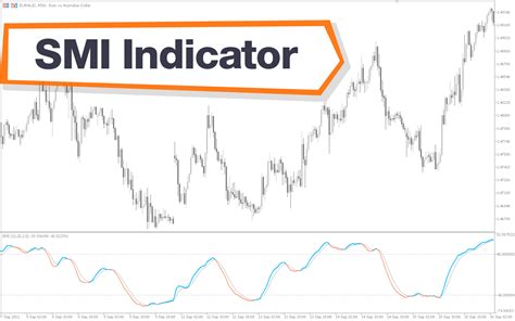 Value Charts Mt5 Indicator Download For Free Mt4collection