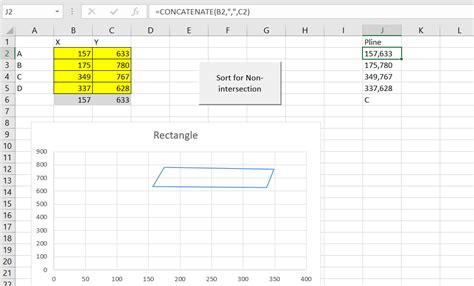 Resort Polygon Coordinates To Nonintersecting Coordinates Net