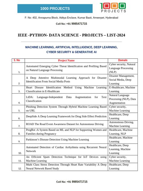 Python Ieee Projects 2024 Final List Pdf Machine Learning