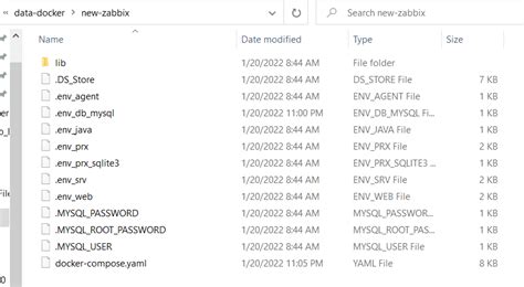 Github Rafapil Zabbix Stack Para Dev
