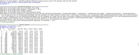 Building A Custom Named Entity Recognition Ner Model With Spacy And Transformers