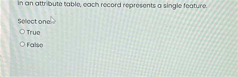 Solved In An Attribute Table Each Record Represents A Chegg