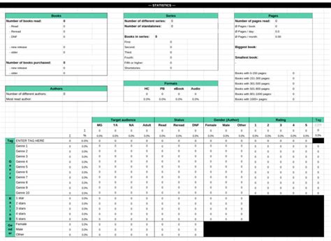 Book Reading Spreadsheet Db Excel Com