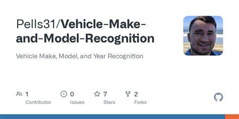 Github Pells31vehicle Make And Model Recognition Vehicle Make