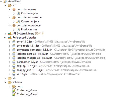 apache avro schema example in java