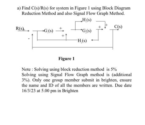 a find c s r s for system in figure 1 using block
