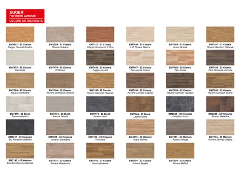 Egger Laminate Colors At Anthony Klein Blog