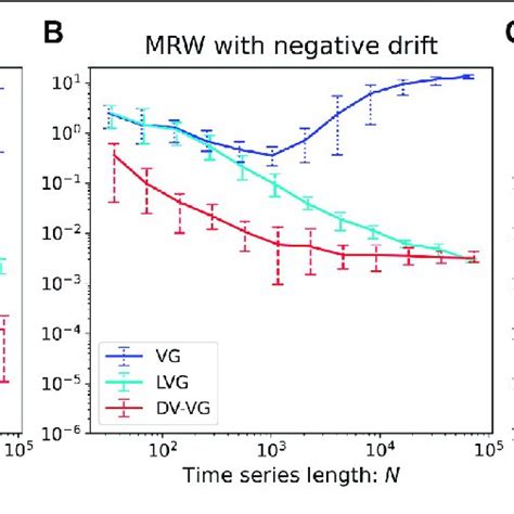 Yu Chen The University Of Tokyo Bunkyō Ku Todai Department Of Human And Engineered