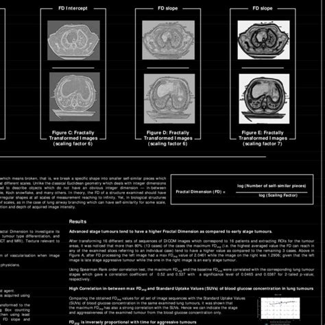 Figure B Fractally Transformed Images Scaling Factor 1 Download Scientific Diagram