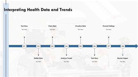 Interpreting Health Data And Trends Health Trajectories Ppt Presentation St Ai Ss Ppt Template