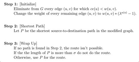 The Max Min Zp Min Lifetime Algorithm Of 3 To Route A Message