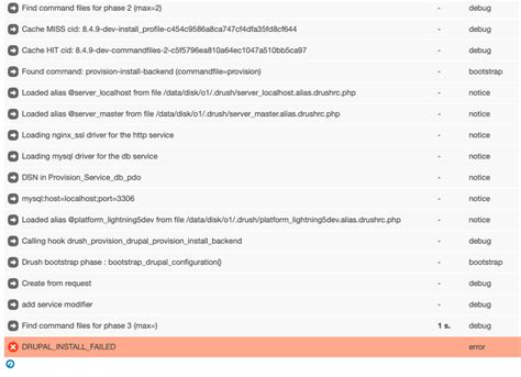 Drupal Status Issue Omega Cc Boa GitHub