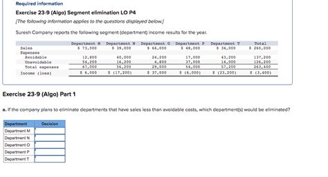 Solved Exercise 23 9 Algo Segment Elimination Lo P4 The