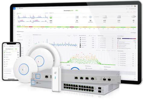 Ubiquiti Controller Software Download Mac Tapbrown