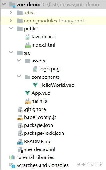 Vue js 实现前后端分离架构中前端页面搭建一 知乎