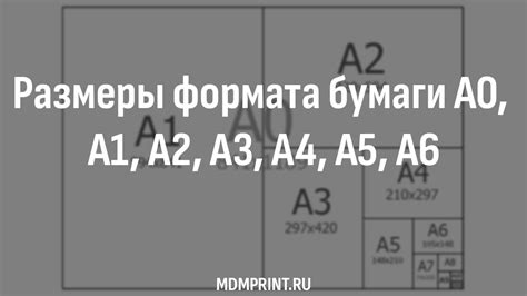 Размеры формата бумаги А0 А1 А2 А3 А4 А5 А6 МДМпринт Цифровая типография Дзен