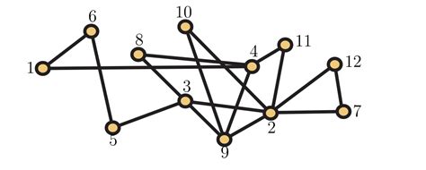Solved For The Graph In Exercise 8 Find An Eulerian Circuit