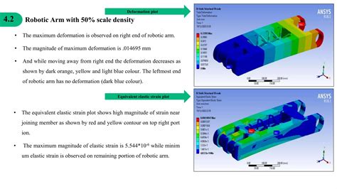 Topology Optimization For Additive Manufacturing As An Enabler For Robotic Arm And T Shaped