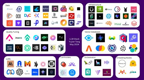 Nested Lists In Python 8 Things You Can Do With A List Within By