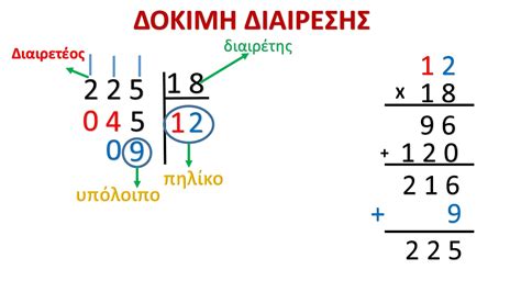 Διαίρεση με διψήφιο διαιρέτη Δ΄ Δημοτικού Youtube