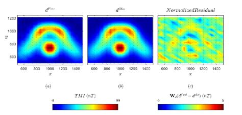 23 Comparison Between A Observed And B Predicted Data From The Download Scientific Diagram