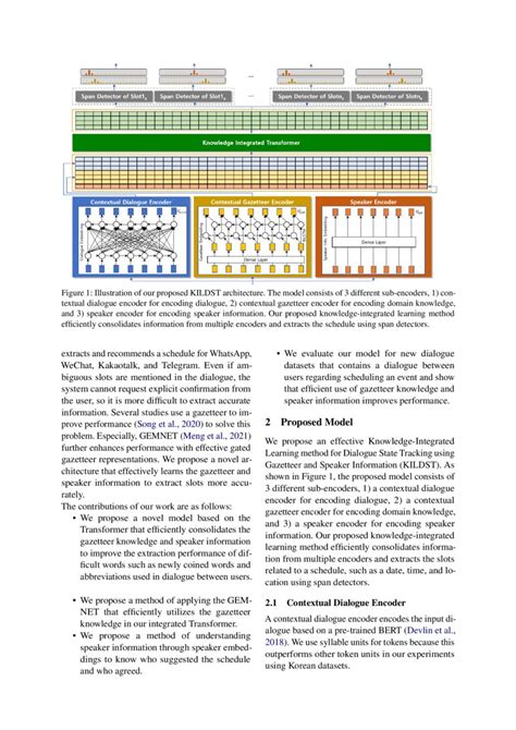 kildst effective knowledge integrated learning for dialogue state