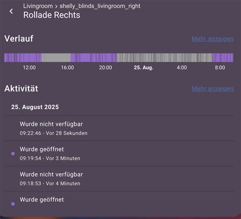 [solved] Most Wifi Connected Devices Become Unavailable Every Few Minutes Installation Home