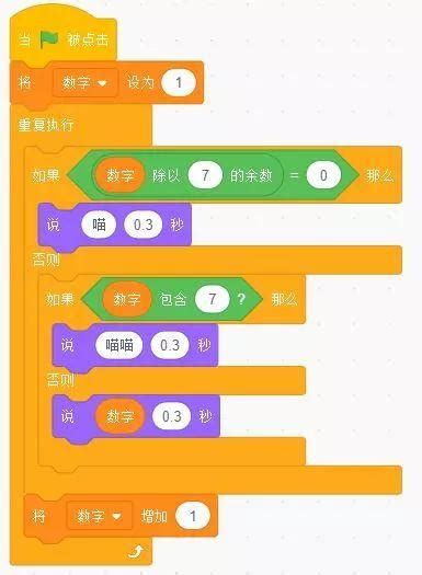 用scratch来制作“逢七过”游戏 少儿编程