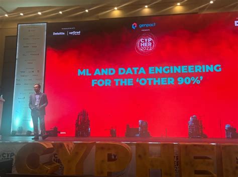 Alka Pandey On Linkedin Automl Cypherbuzz Cypher2022