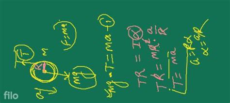 A Reel Of Thread Is Released From Rest By Holding One End Of Thread At Re