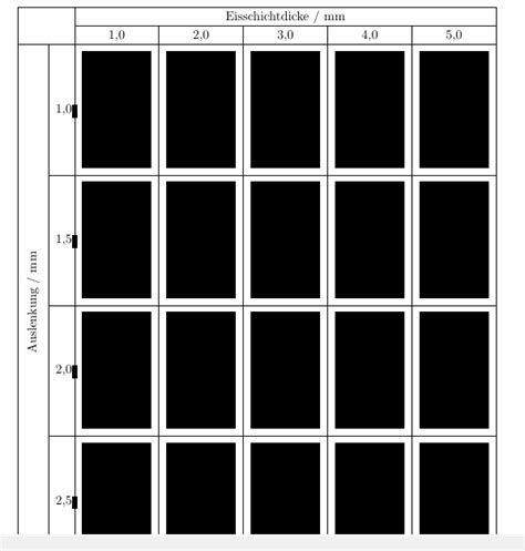 Multicolumn Centering Rotated Multirow In Tabulary Tex Latex