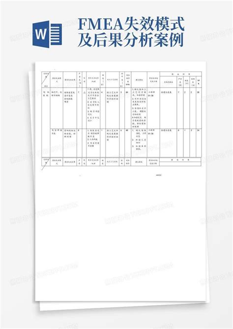 Fmea失效模式及后果分析案例word模板下载 编号qgjnmajv 熊猫办公