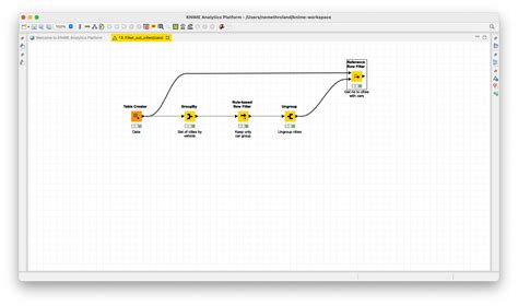 Removing A Row If Contains A Value Within A List Knime Analytics