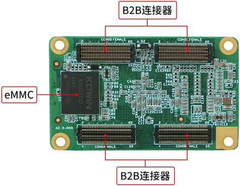 Ti Sitara系列am64x核心板（双核arm Cortex A53）软硬件规格资料 Csdn博客