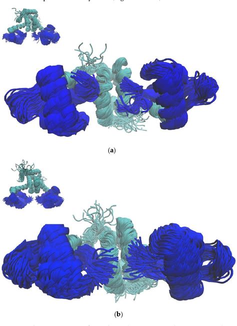Figure 1 From Structural Dynamics Of The Bacillus Subtilis Mntr Transcription Factor Is Locked