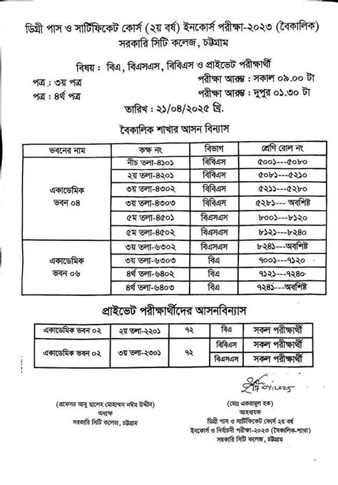 Govt ইনকোর্স পরীক্ষা ২০২৩ বৈকালিক ডিগ্রি পাস ও সার্টিফিকেট কোর্স