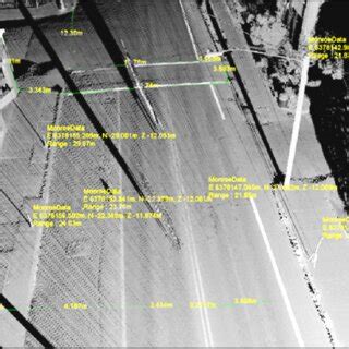 Linear Measurements And Point Coordinates In A Point Cloud Static Scan Download Scientific