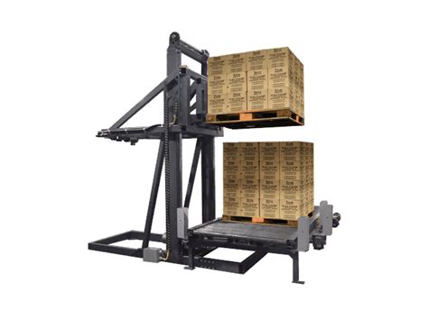 Conveyor Pallet Handling Retrofit Packaging Solutions