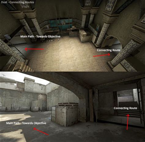 How To Design Multiplayer Gameplay Map Layouts Complete In Depth Guide