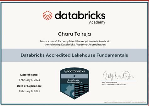 Databricks Databrickscertified Certification Learning Learningeveryday Learningandgrowing