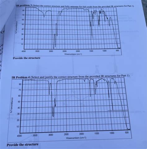 Solved Part 1 IR Exercise You Must Annotate The IR Spectra Chegg Com