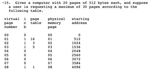 Solved 15 Given A Computer With 20 Pages Of 512 Bytes