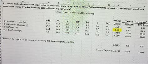 A B с D G 3 Should Timken be concerned about losing Chegg com