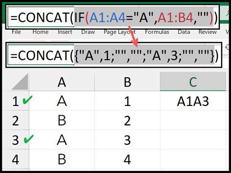 Concatenate If Combine With Condition Excel Formula